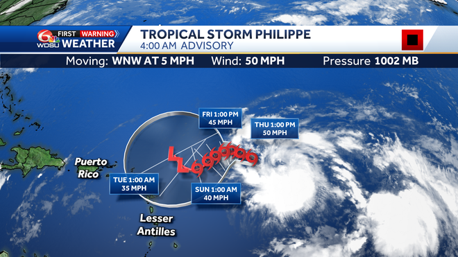 Tropics, Tropical Storm Philippe, Tropical Atlantic