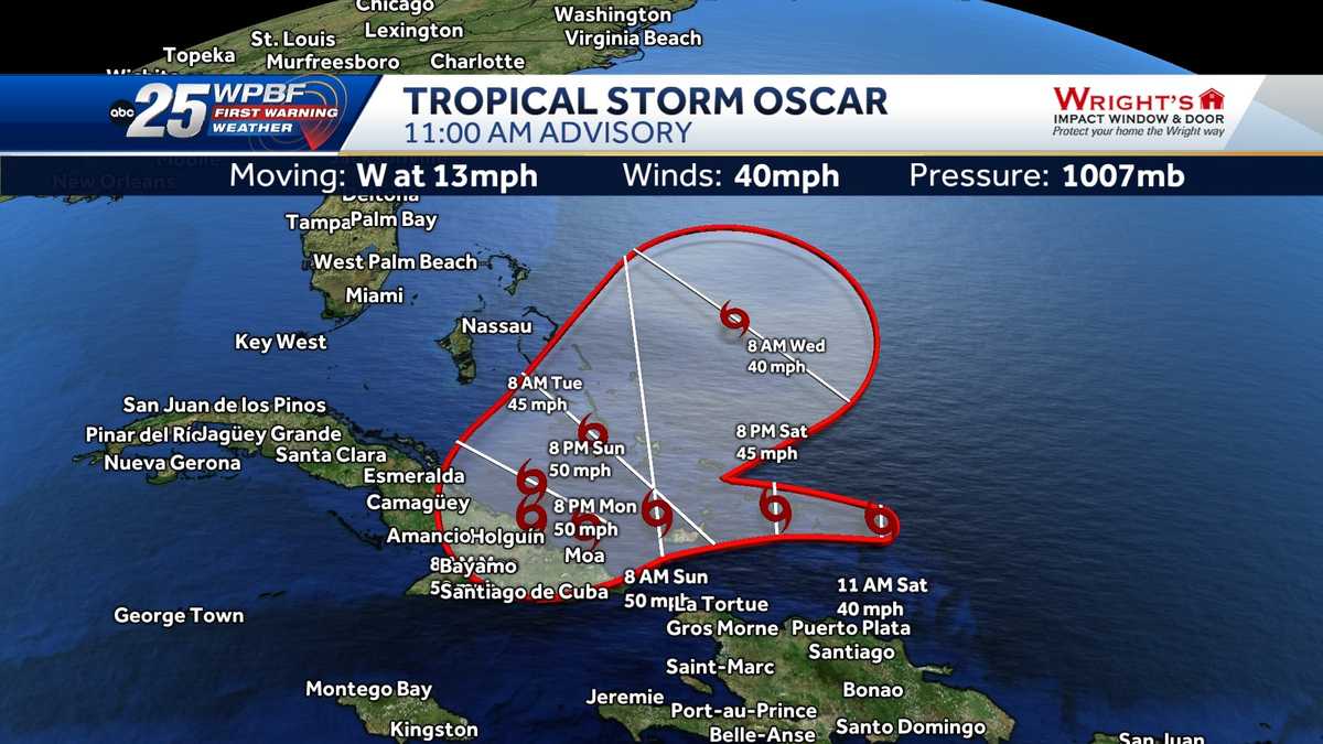 Tracking Tropical Storm Oscar