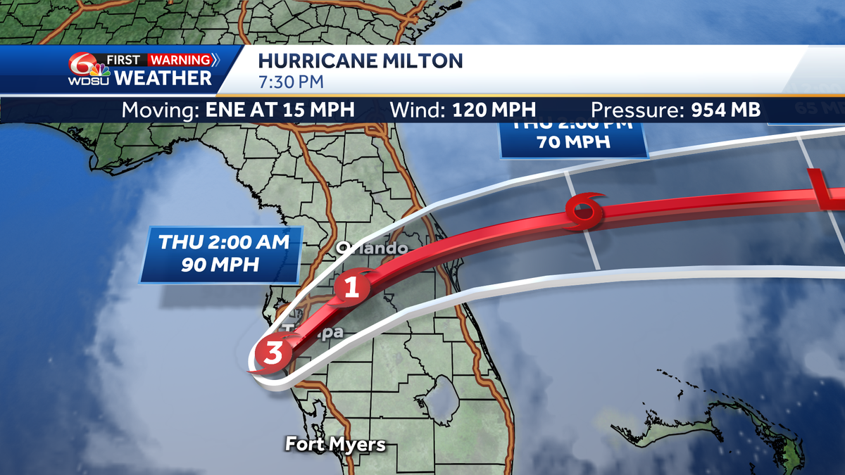 Hurricane Milton landfall Wednesday night major category 3 storm