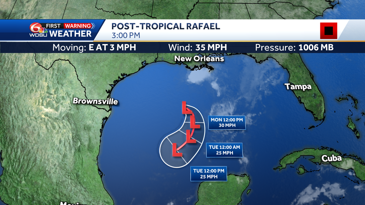 Rafael in the Gulf of Mexico has now weakened to a remnant low