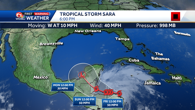 New Orleans weather forecast how cold will it get will Sara hit
