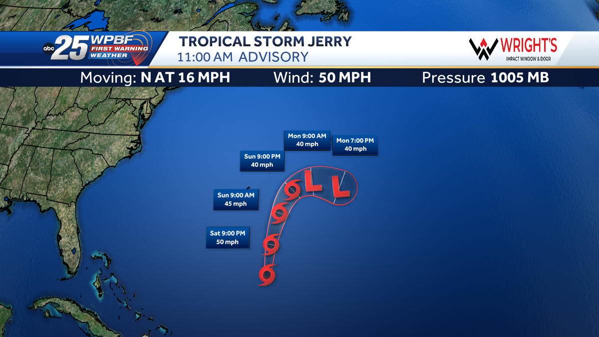 Tracking Tropical Storm Jerry