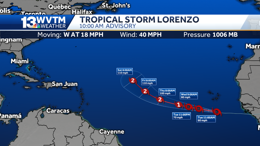 Tracking several storms in the Atlantic