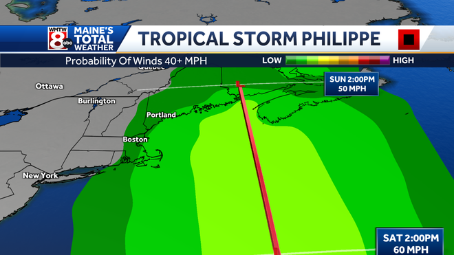 How Tropical Storm Philippe may impact our weekend rainstorm