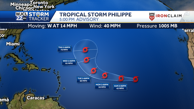 Tracking both Tropical Storms Ophelia and Philippe