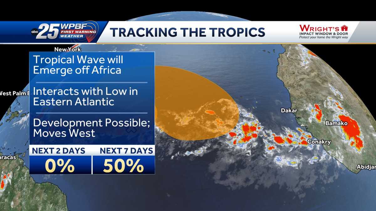 National Hurricane Center tracking 3 areas of interest