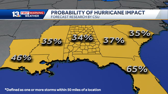Active hurricane season in view? Early forecast for 2025