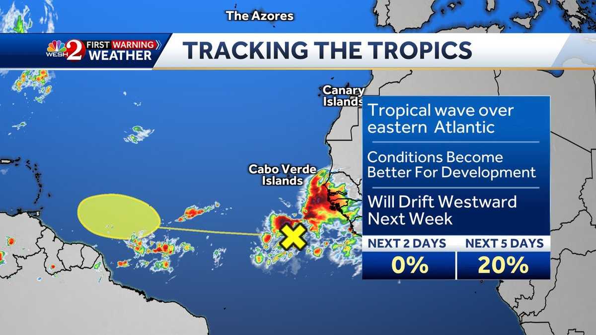 NHC monitors tropical wave