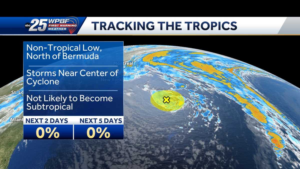 Non-tropical area of low pressure near Bermuda