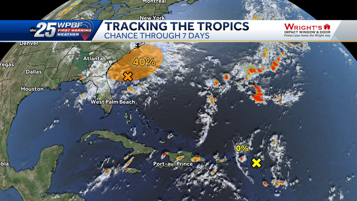 Tracking Invest 94-L