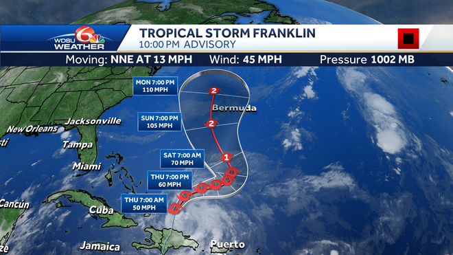 Low risk tropical development in Gulf of Mexico