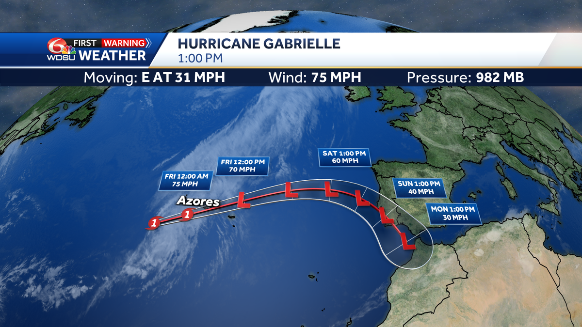Hurricane Gabrielle update: Category 1 storm heads for Azores