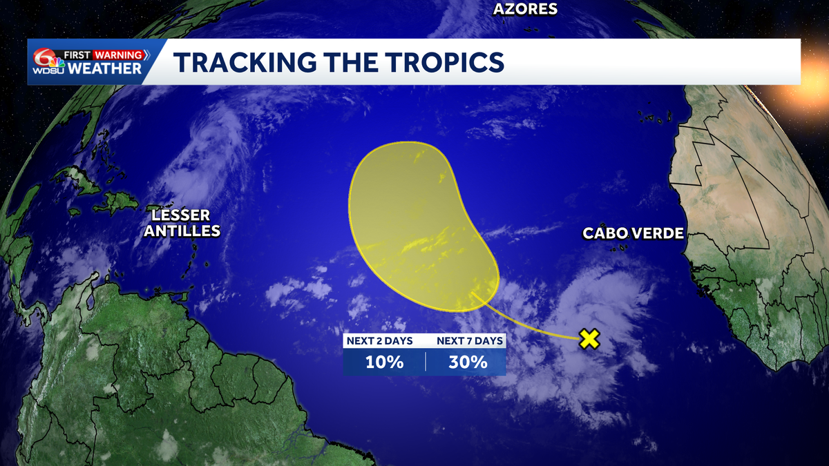 A new tropical wave in the Tropical Atlantic