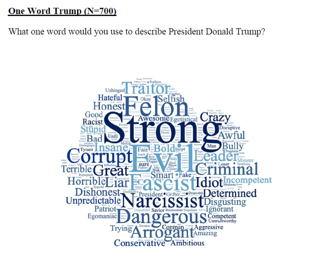 Poll: Mass. residents favor challenging Trump administration