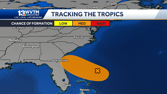 The heat wave builds and it gets hotter this week across Alabama