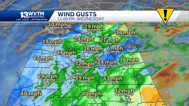 Alabama Impact Day: Strong winds continue Wednesday overnight