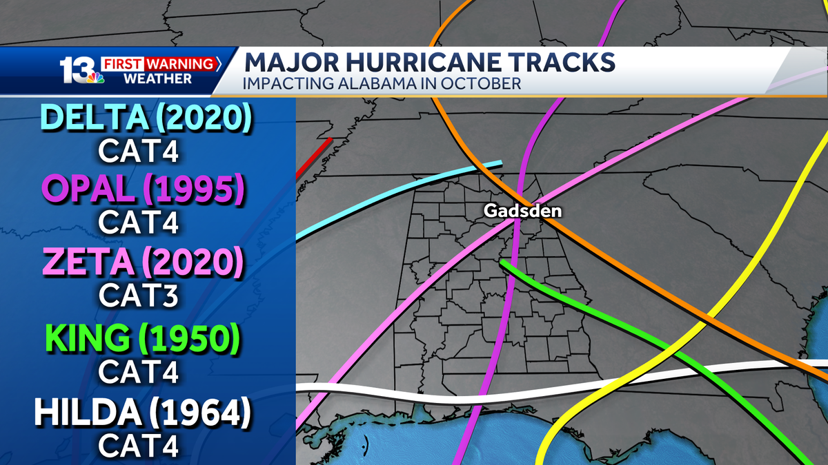 Alabama keeps watching the tropics into October