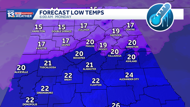 Alabama ice storm: Tracking threat of winter weather this weekend