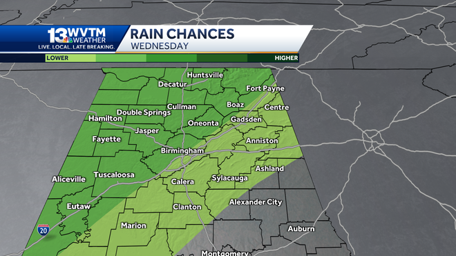 Alabama Weather: Hot with higher humidity and some spotty storms