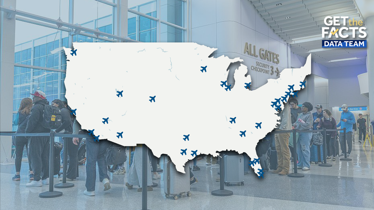 Airports with the shortest and longest TSA wait times