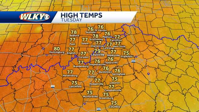 Weekly weather planner: Warmer temperatures in Louisville area followed ...