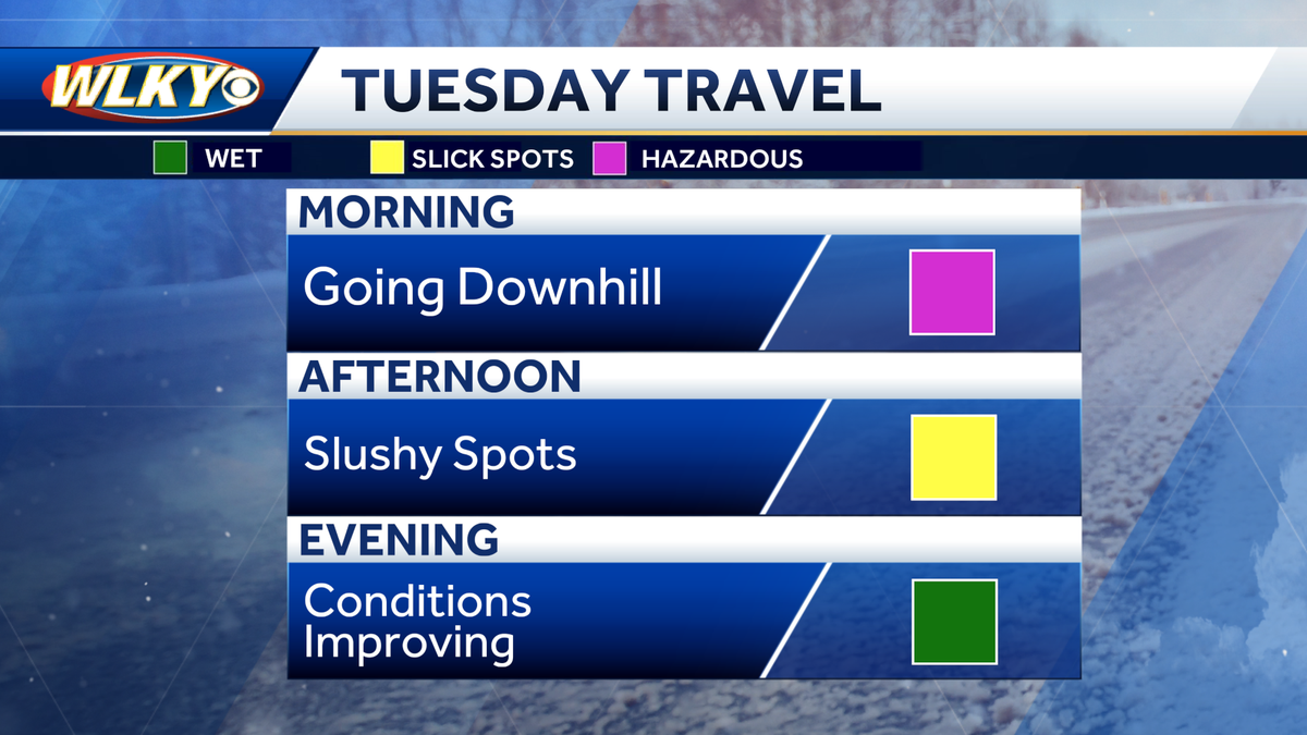 Road conditions for Louisville area Tuesday