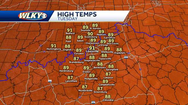 Sunny, pleasant start for Louisville before impact weather returns