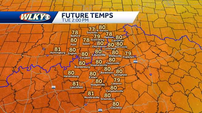 Weekly weather planner: Expect wild weather swings with wide range of ...