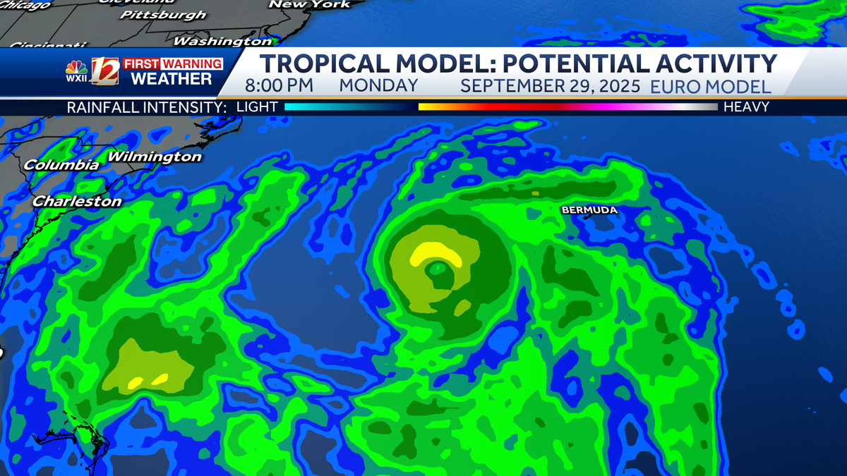 Twin storms in the Atlantic: The Fujiwhara effect near N.C. coast