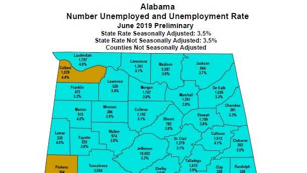 Alabama sets several economic records in June