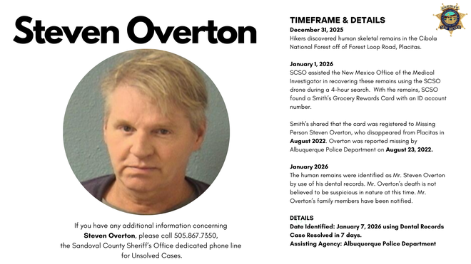 Sandoval County Sheriff's Office solves more than 80% of cold cases