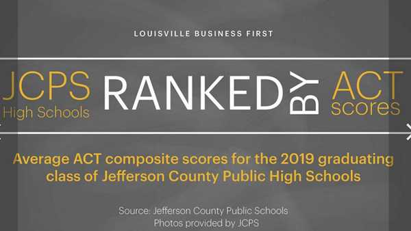COUNTDOWN: JCPS high schools ranked by ACT scores
