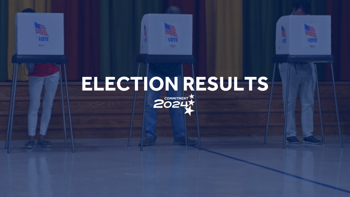 Wisconsin election results: Presidential, state and local races