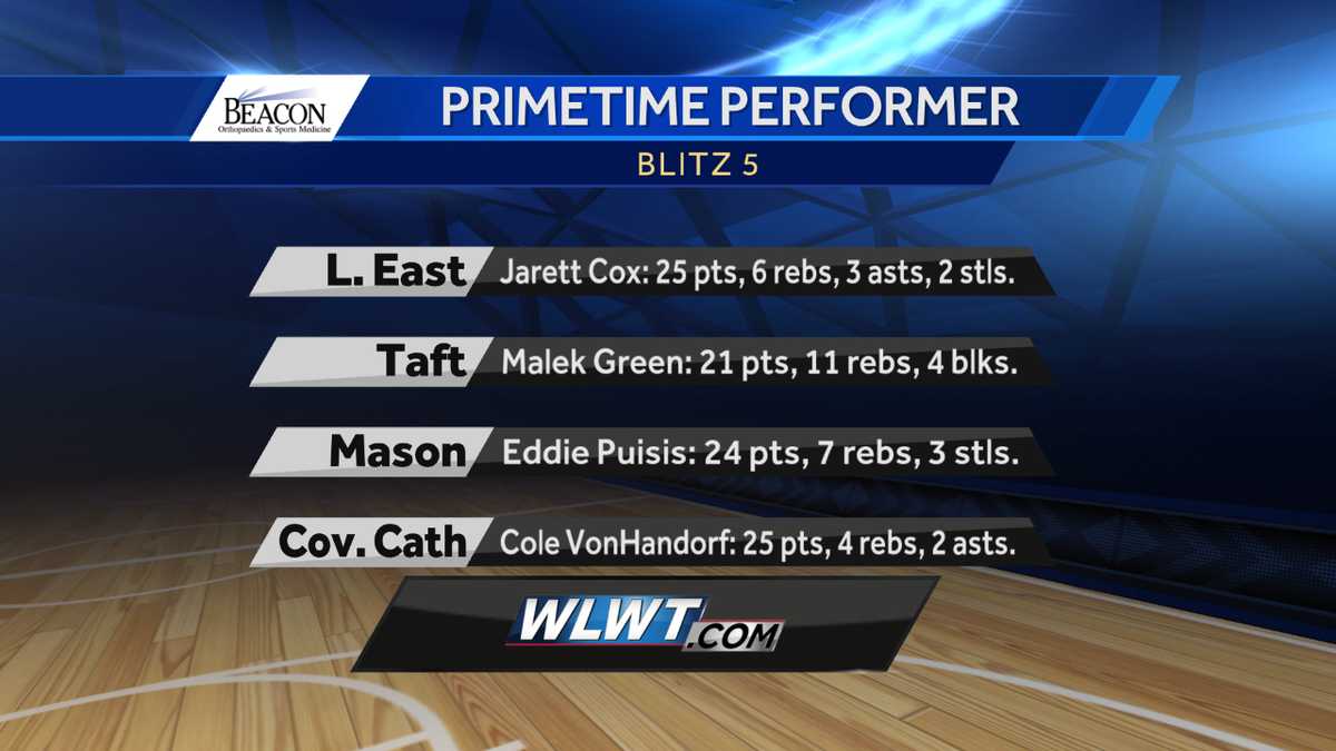 Primetime Performer of the Week: Dec. 9