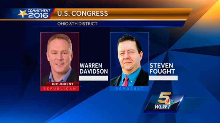 Warren Davidson hangs on to Ohio congressional seat