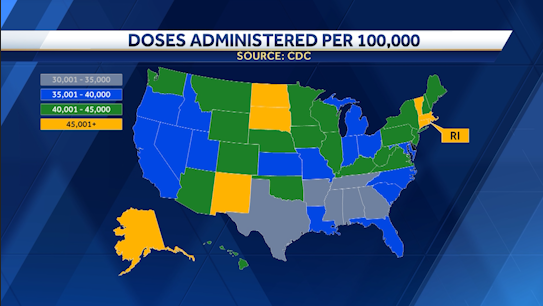 State vaccine data near bottom of many CDC categories