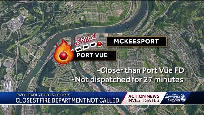 Investigation finds Port Vue Fire Department did not call neighbor for ...