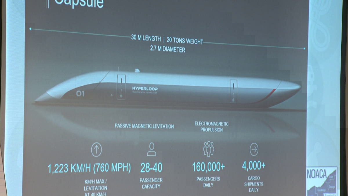 Pittsburgh to Cleveland in 9 minutes: Presentation on Hyperloop held in ...