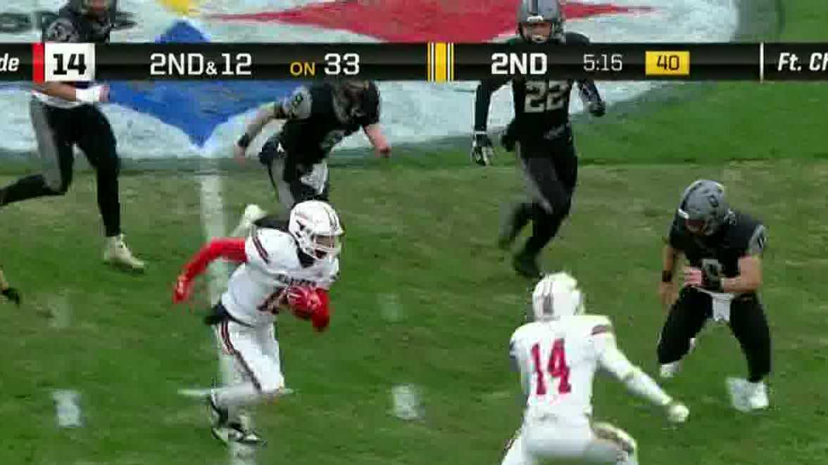 Fort Cherry defeats South Side Beaver in WPIAL Class 1A Championship