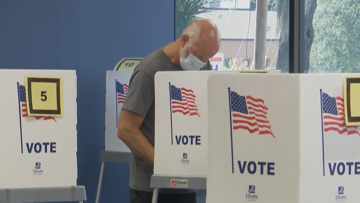 Results: Florida Primary Election 2020