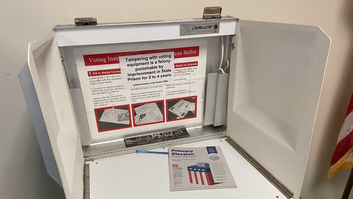 Here are full 2022 California Primary Election results