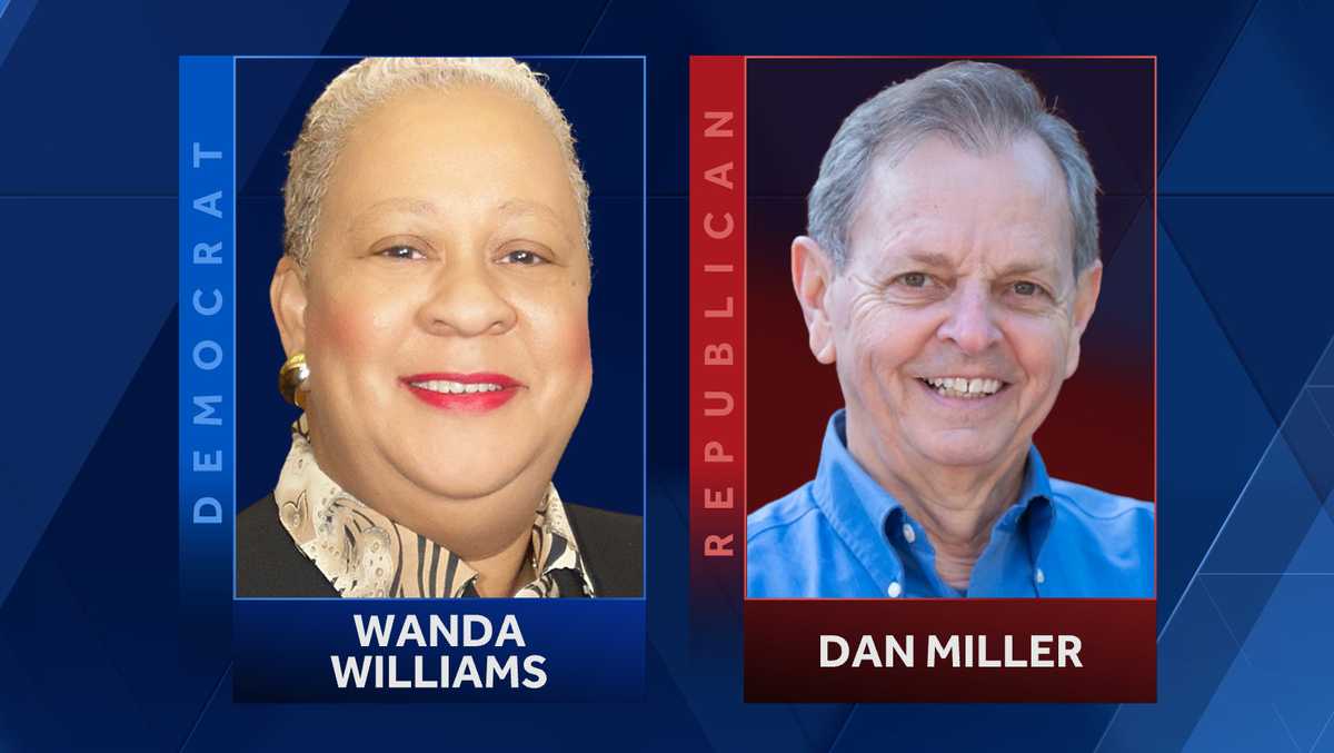 Harrisburg mayoral race intensifies between Wanda Williams and Dan Miller