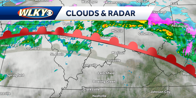 Record breaking temps ahead of gusty showers
