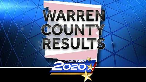 Warren County election results: 2020 primary