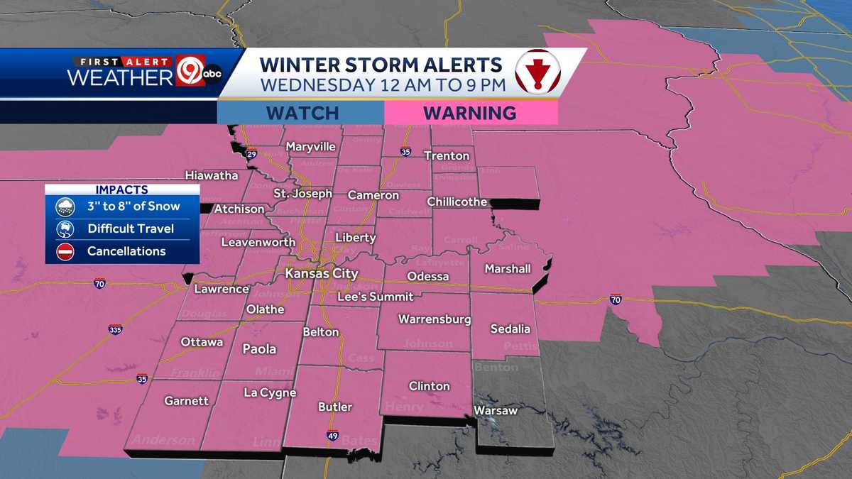 Kansas City: Winter storm warning, heavy snow Wednesday
