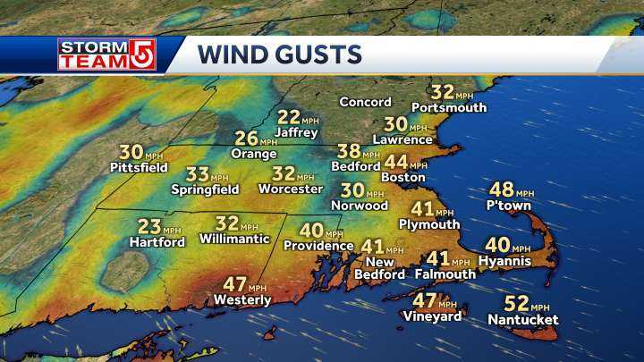 High wind gusts recorded for Monday's storm