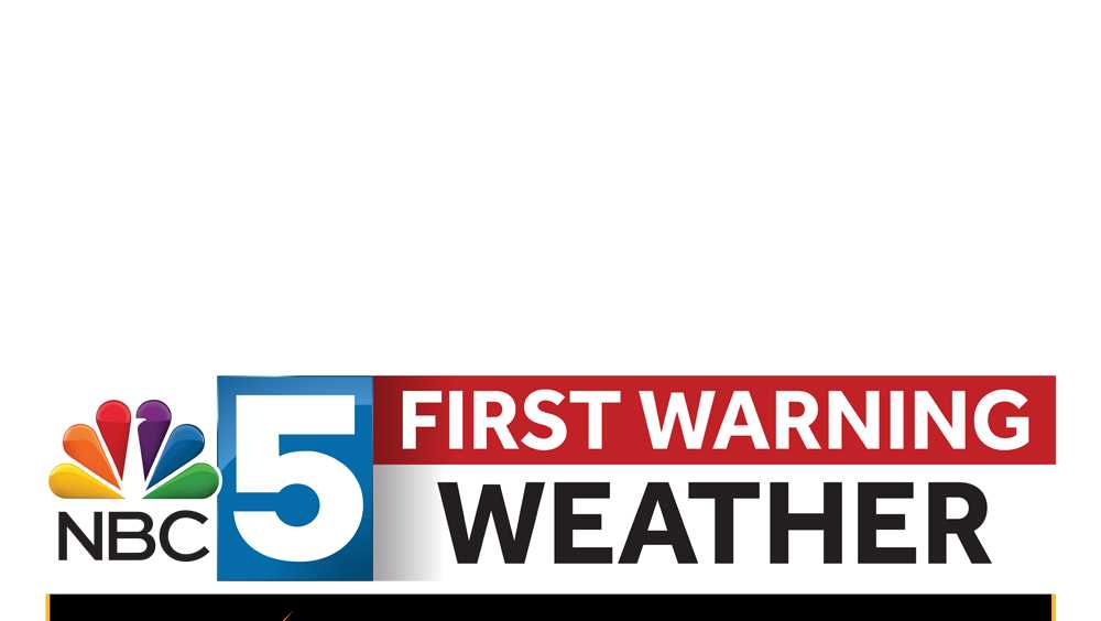 NBC5 First Warning Weather certified most accurate