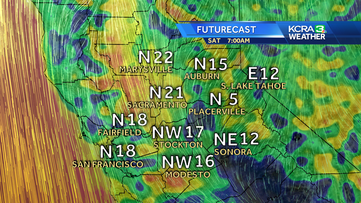 Weekend Wind