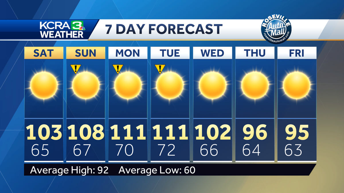 Some Very Hot Weather Likely Ahead