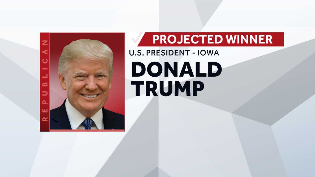Trump wins Iowa for third time, beating Harris